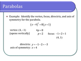 8.3 The Parabola | PDF