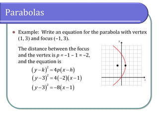 8.3 The Parabola | PDF