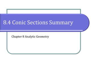 8.4 Summary of the Conic Sections | PPT