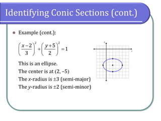 8.4 Summary of the Conic Sections | PPT