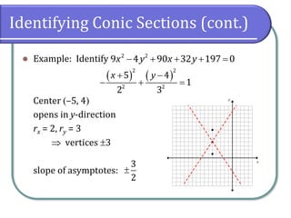 8.4 Summary of the Conic Sections | PPT