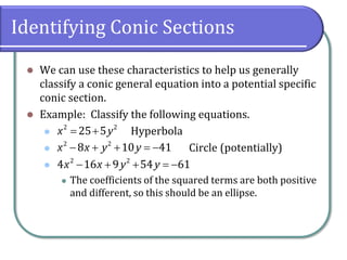 8.4 Summary of the Conic Sections | PPT