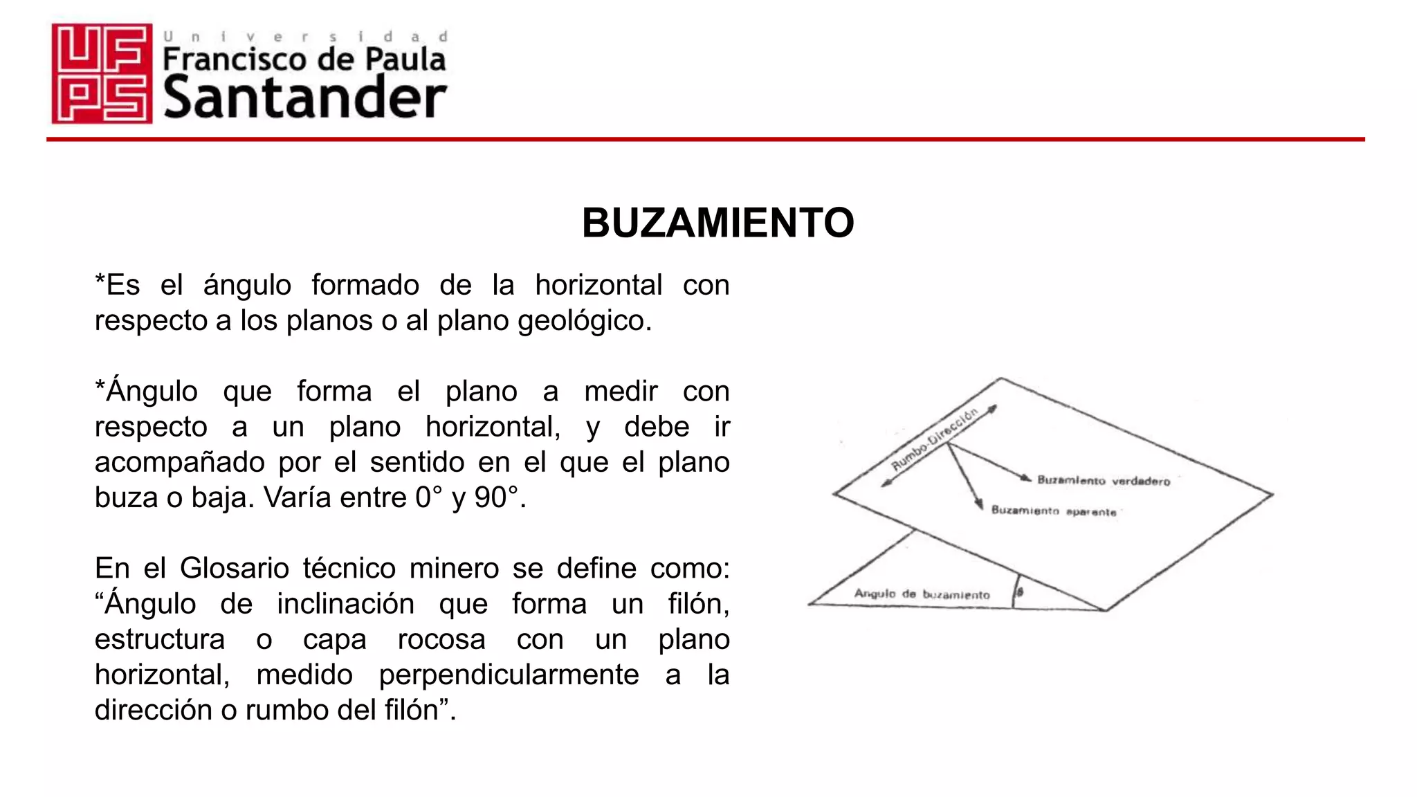 8. RUMBO Y BUZAMIENTO.pptx