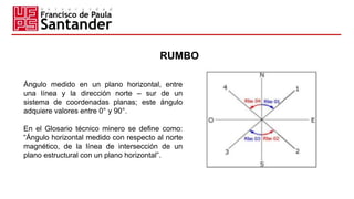 8. RUMBO Y BUZAMIENTO.pptx