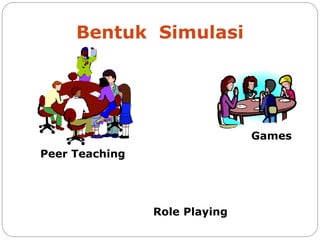 bagaimana memilih metode pembelajaran.ppt