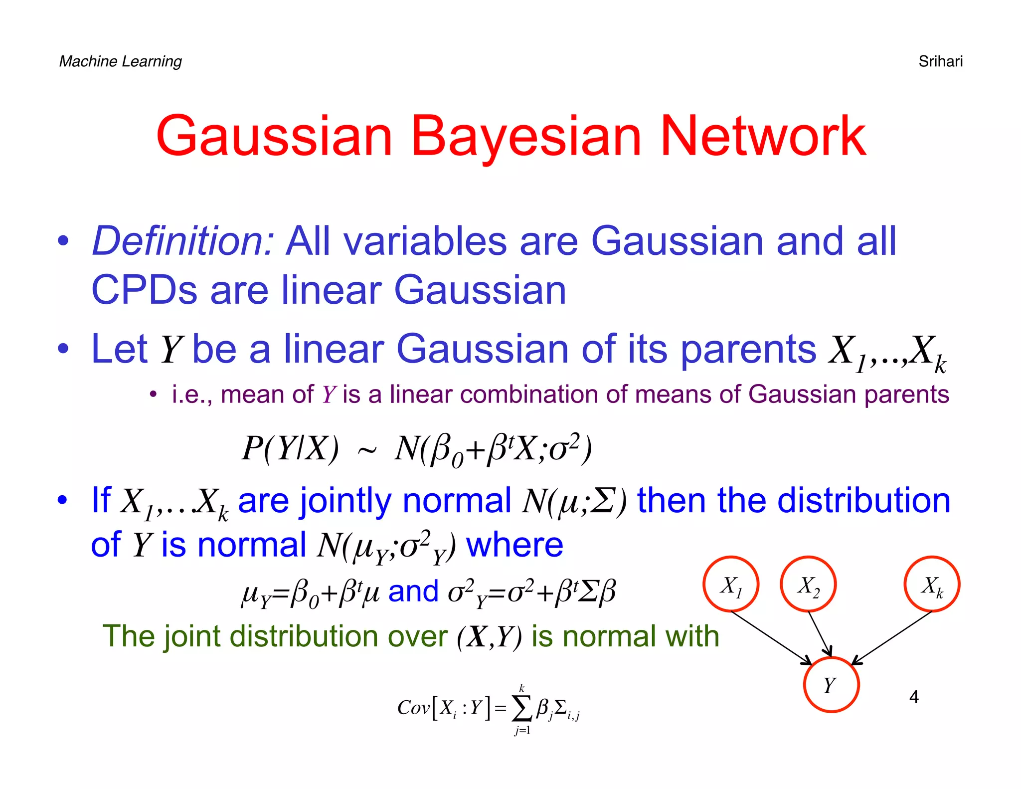 8.5 GaussianBNs.pdf
