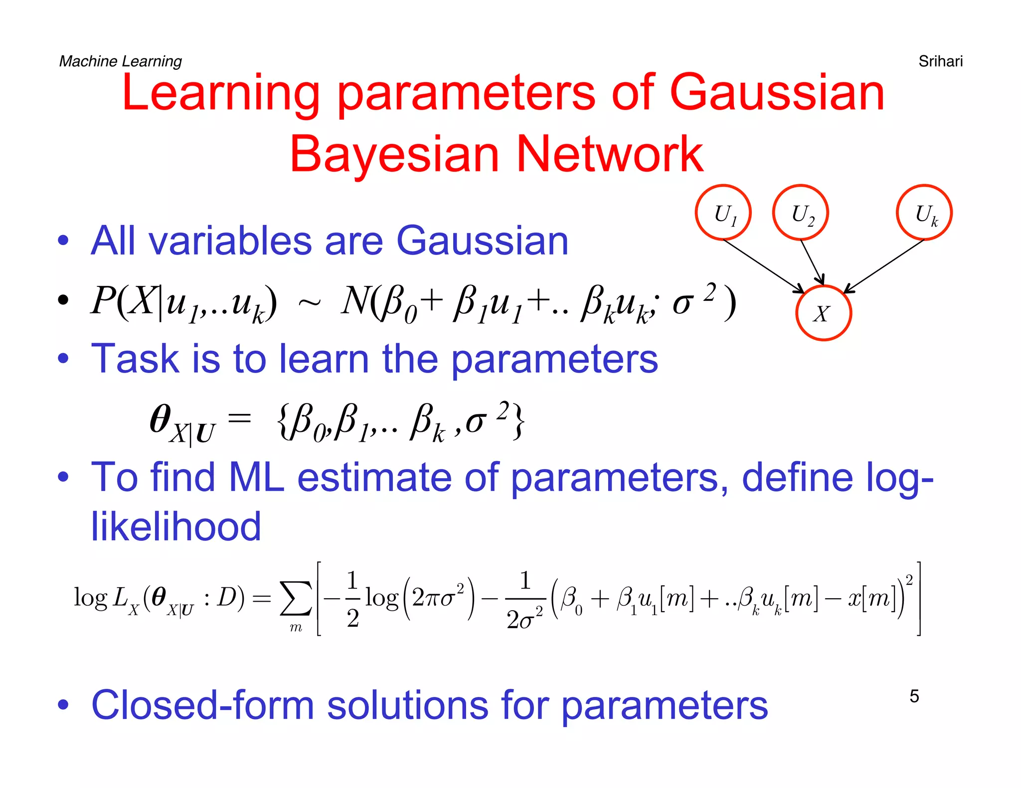 8.5 GaussianBNs.pdf