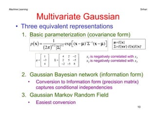 8.5 GaussianBNs.pdf