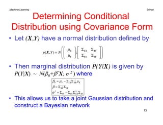 8.5 GaussianBNs.pdf