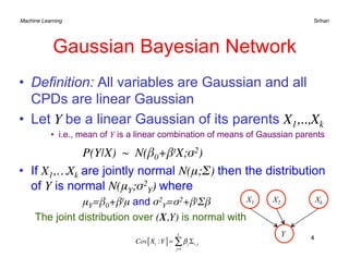 8.5 GaussianBNs.pdf