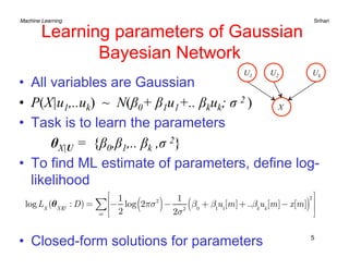 8.5 GaussianBNs.pdf
