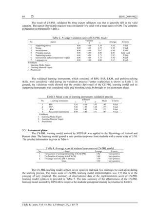 Developing complexity science-problem based learning model to enhance conceptual mastery | PDF