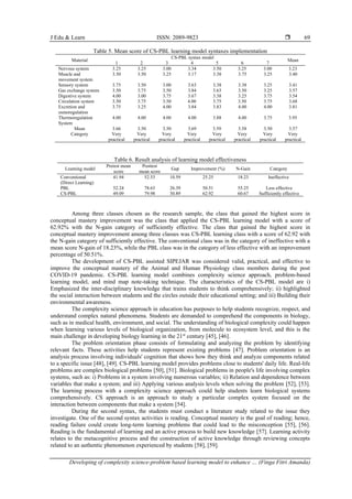 Developing complexity science-problem based learning model to enhance conceptual mastery | PDF