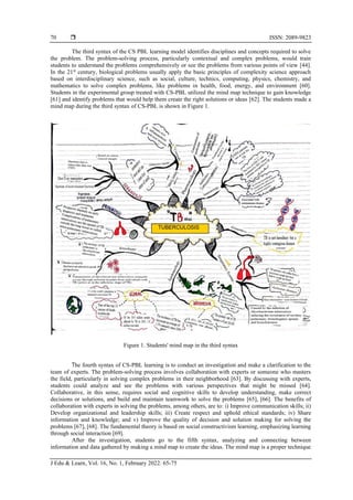 Developing complexity science-problem based learning model to enhance ...