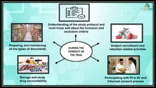 Clinical Research Coordinator | PPTX