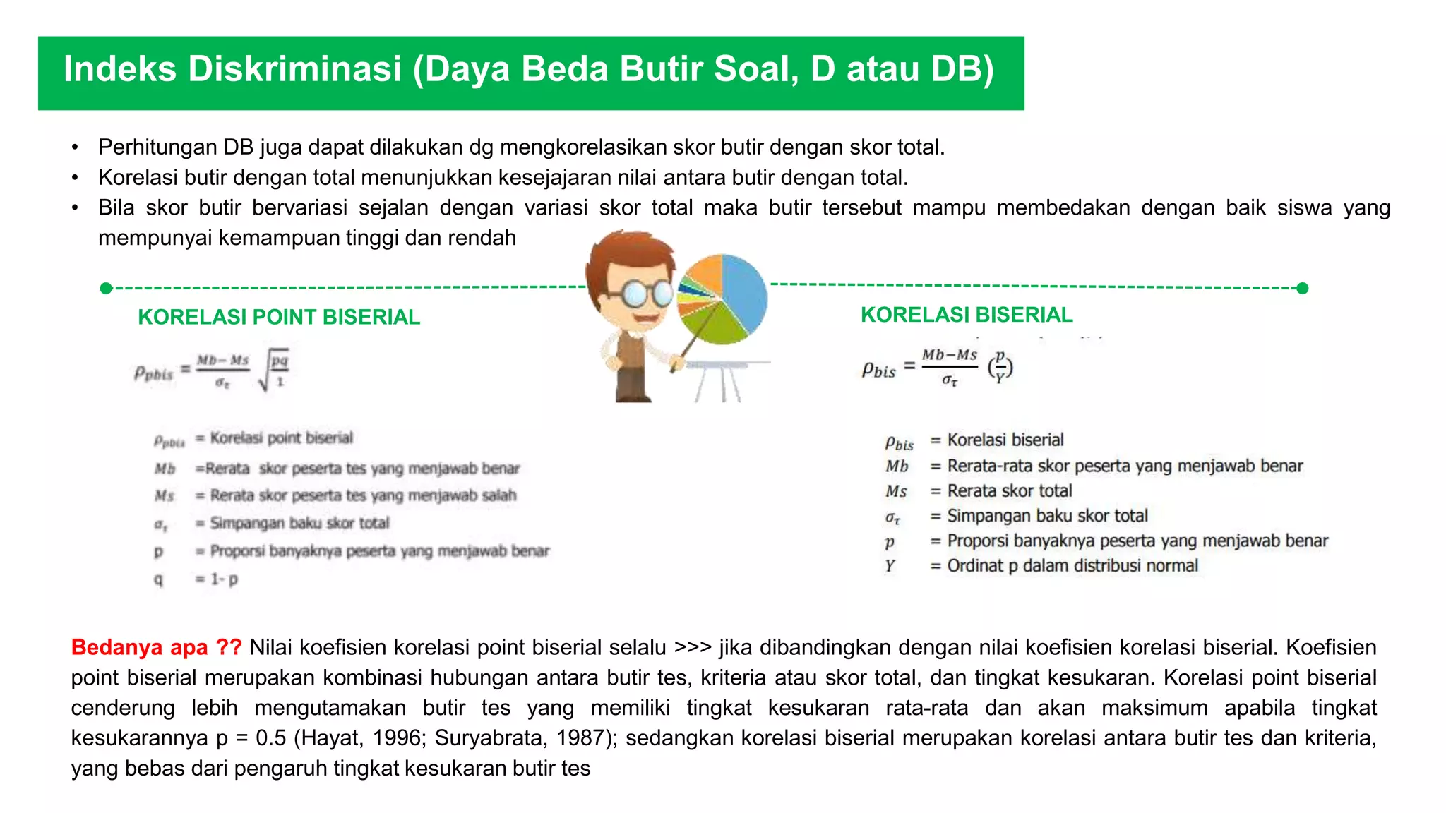 8. Analisis Butir Soal CTT.pptx