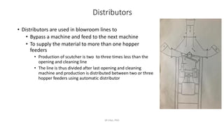 8. YM-2012 Blow room - 8.pdf