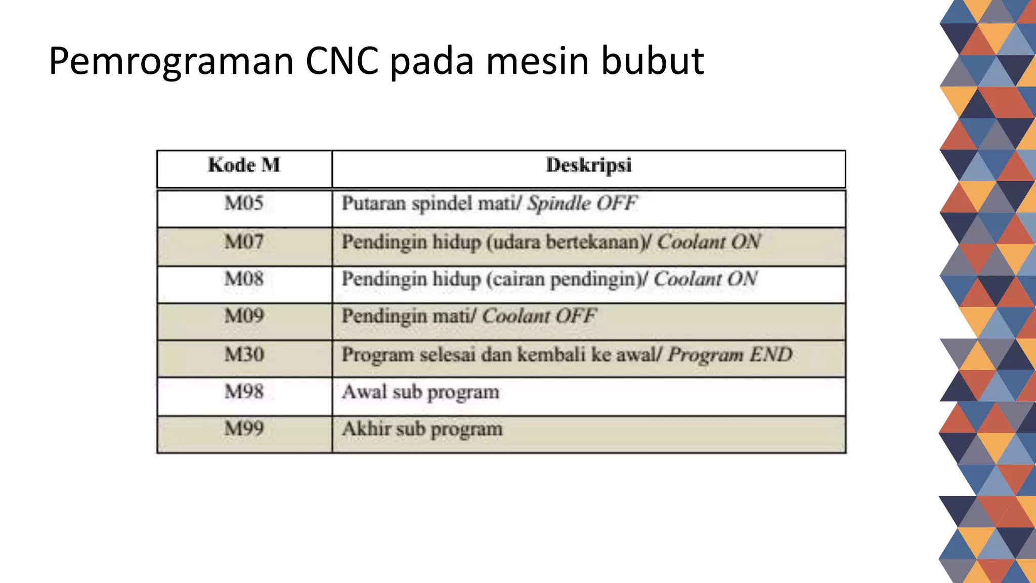 8. prinsip kerja CNC bubut_Bag-1.pptx