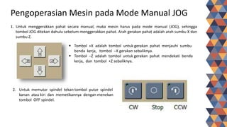 8. prinsip kerja CNC bubut_Bag-1.pptx