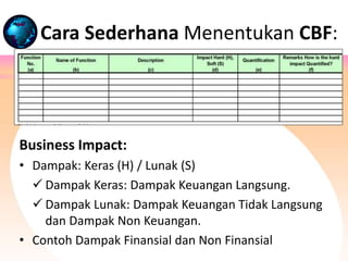 Penentuan Critical Business Function (BCP) _Training "Business Continuity Management System ...