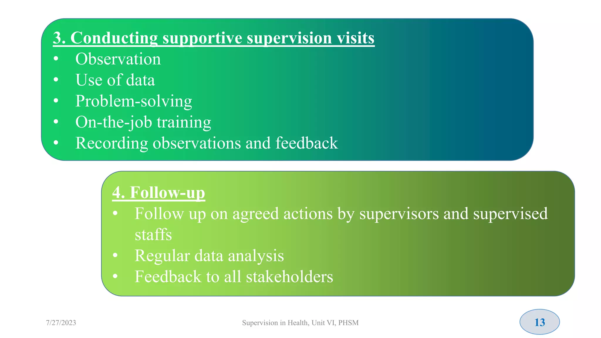 Supervision in Health | PPTX
