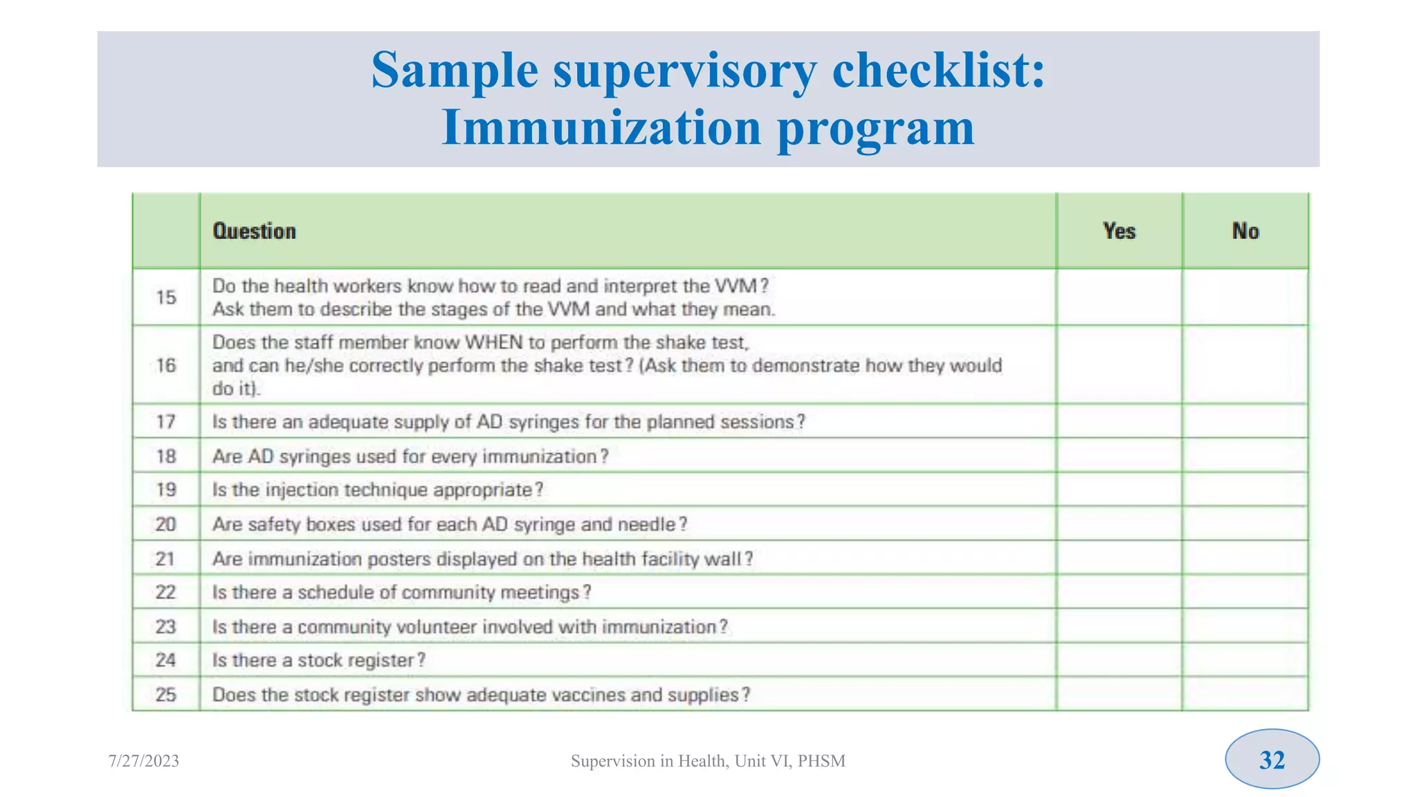 Supervision in Health | PPTX