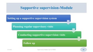 Supervision in Health | PPTX