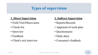 Supervision in Health | PPTX