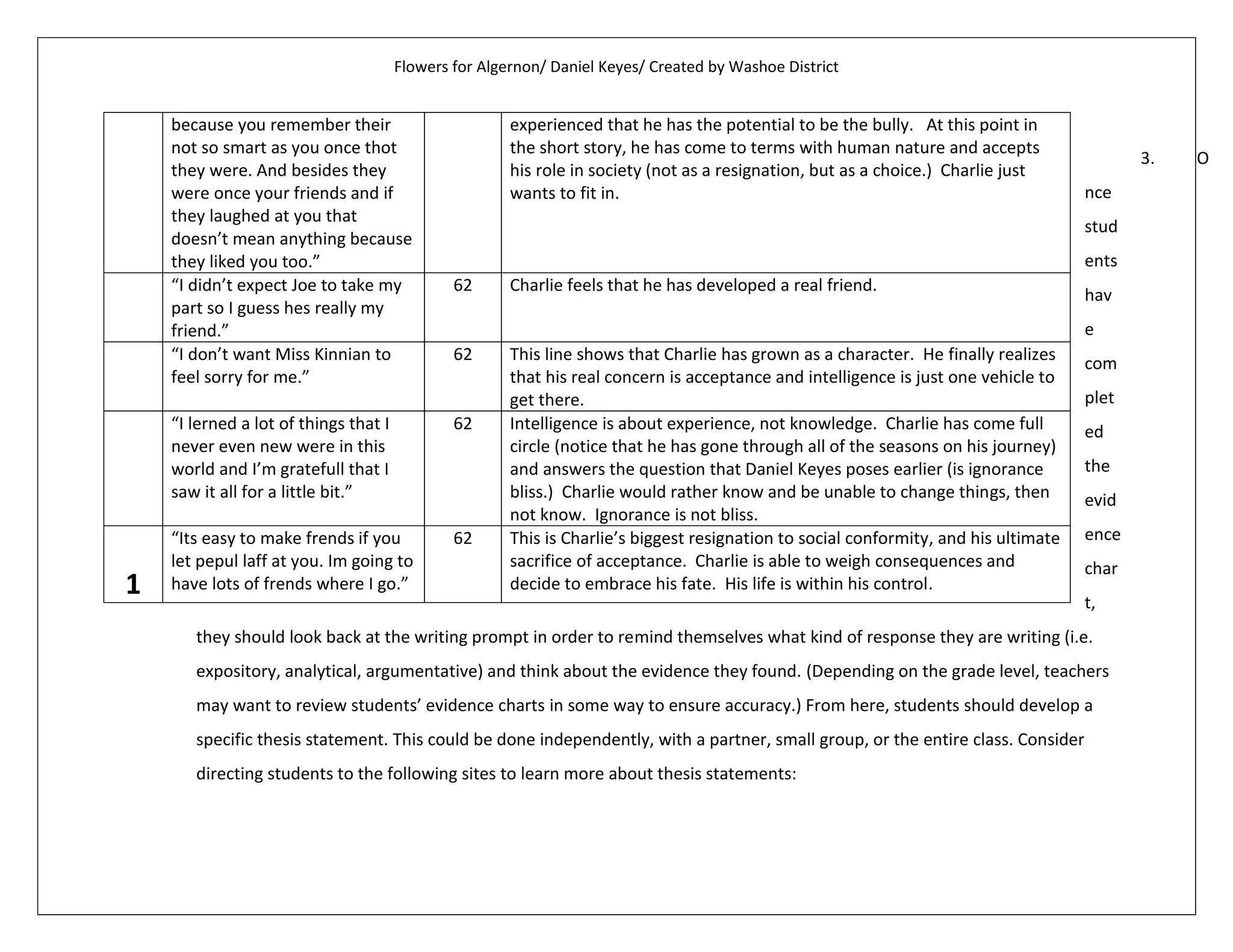 8. Flowers for Algernon. lesson - Anthology.docx