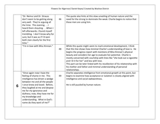 8. Flowers for Algernon. lesson - Anthology.docx