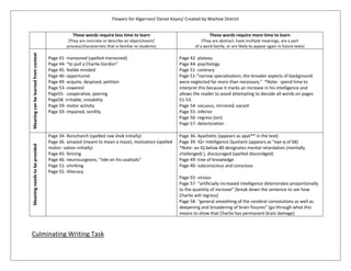 8. Flowers for Algernon. lesson - Anthology.docx