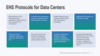 HSE Training & Employee Awareness in Data Centers.pdf