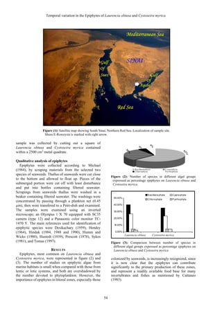 Temporal Variation in the Epiphytes of Laurencia obtusa and Cystoseira ...