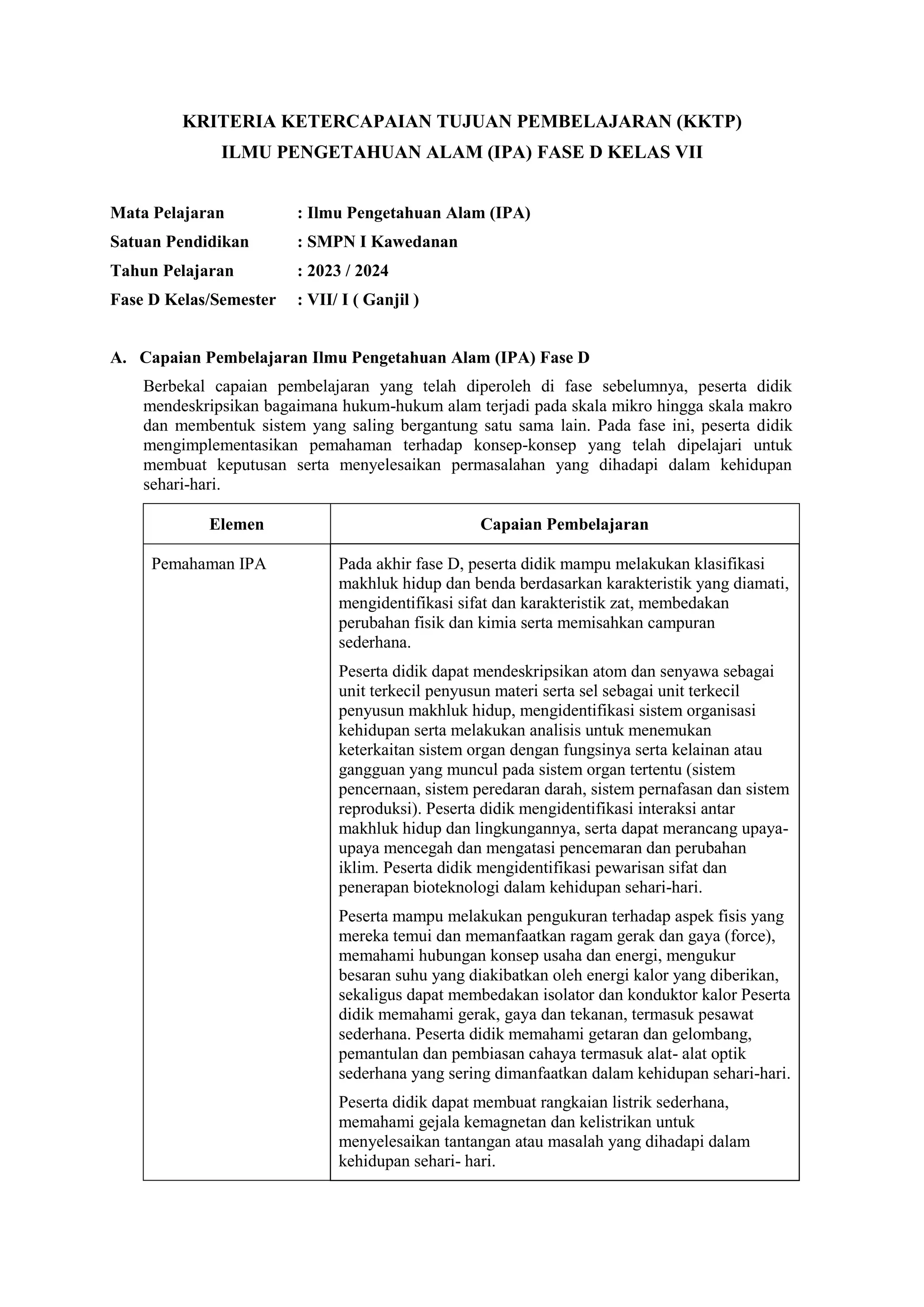 8. KKTP IPA VII.docx