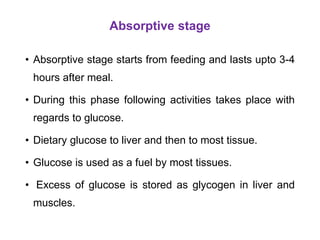 Regulation of blood Glucose - Part-II.pptx