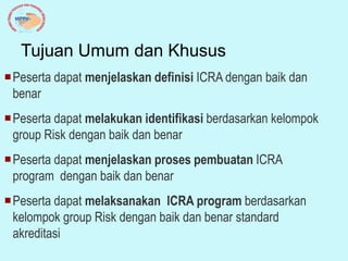 8. ICRA PROGRAM .pdf