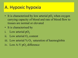 8.2 Hypoxia.ppt