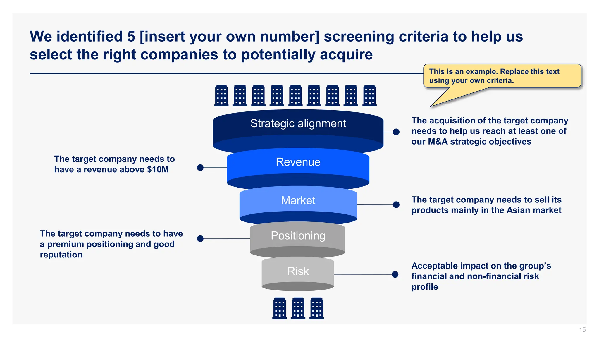 8. Mergers and Acquisitions Toolkit - Overview and Approach.pptx