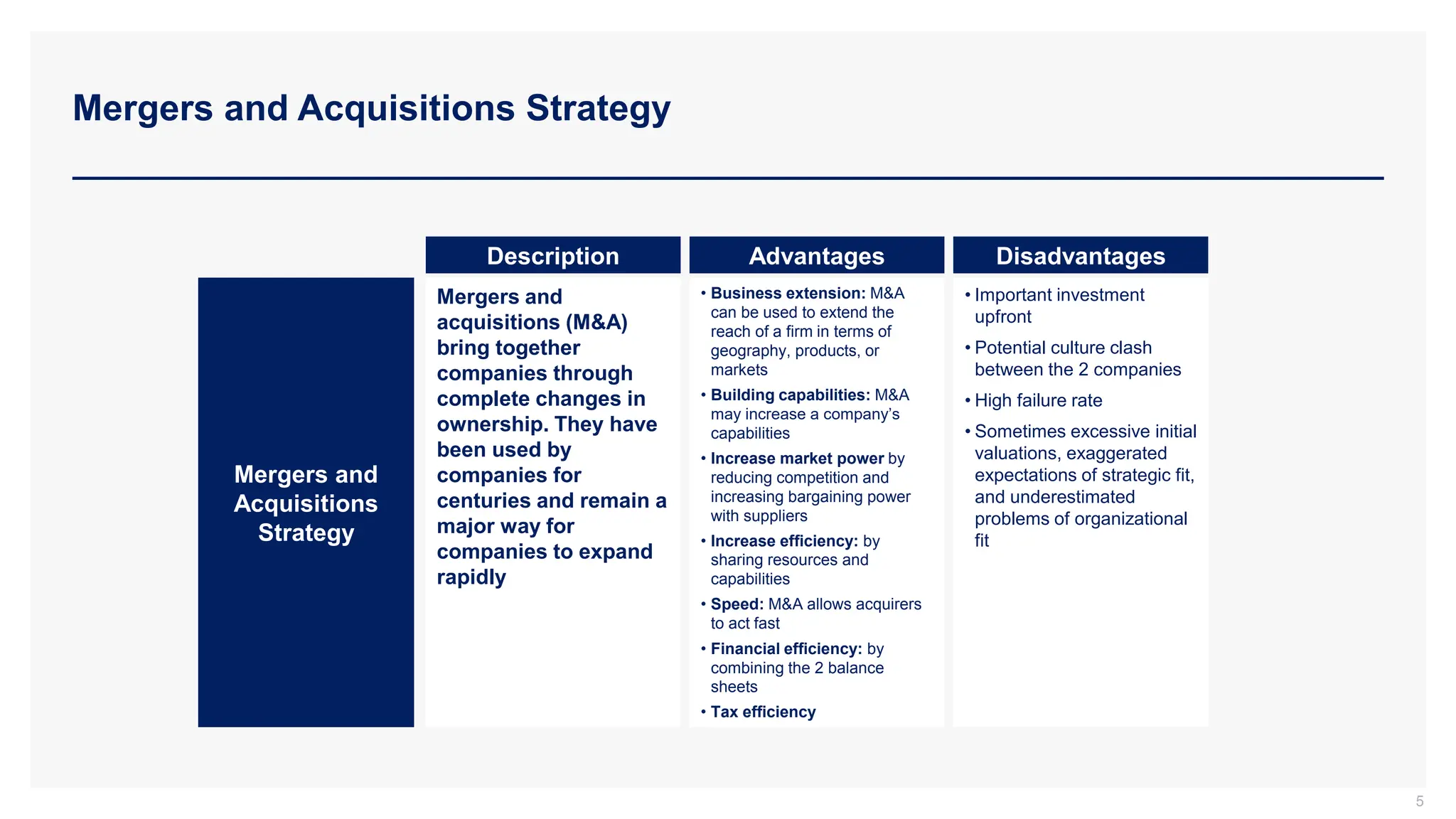8. Mergers and Acquisitions Toolkit - Overview and Approach.pptx