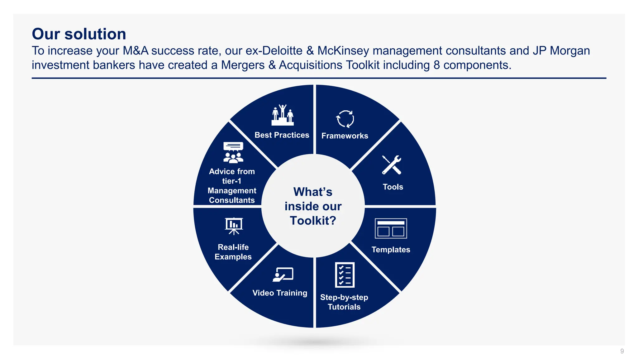 8. Mergers and Acquisitions Toolkit - Overview and Approach.pptx