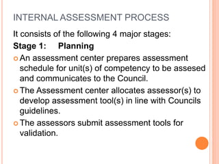 8.TYPES AND METHODS OF ASSESSMENT.pptx