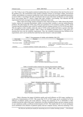 The DeLone and McLean model for measuring success in online learning ...