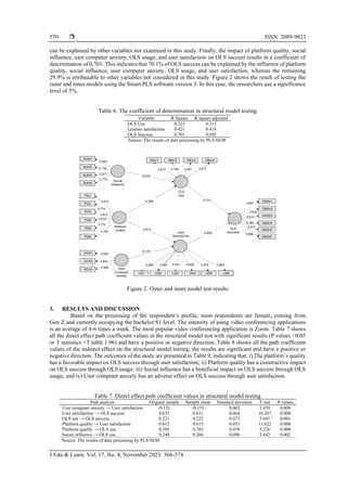 The DeLone and McLean model for measuring success in online learning ...
