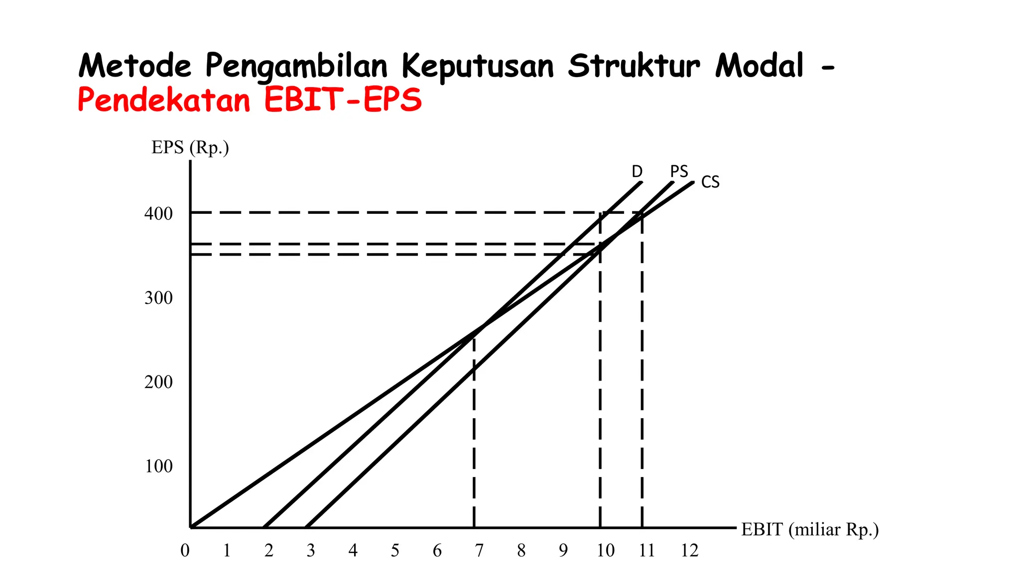 8. Struktur-Modal.pptx