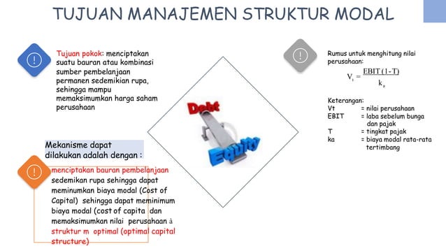 8. Struktur-Modal.pptx