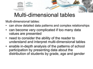 8._nadi-2016_introduction_to_data_analysis (1).pptx