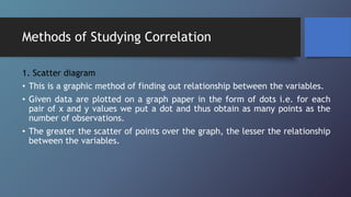Biostatistics - Correlation explanation.pptx