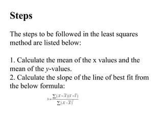 Curve Fitting detail explanation stat.pdf
