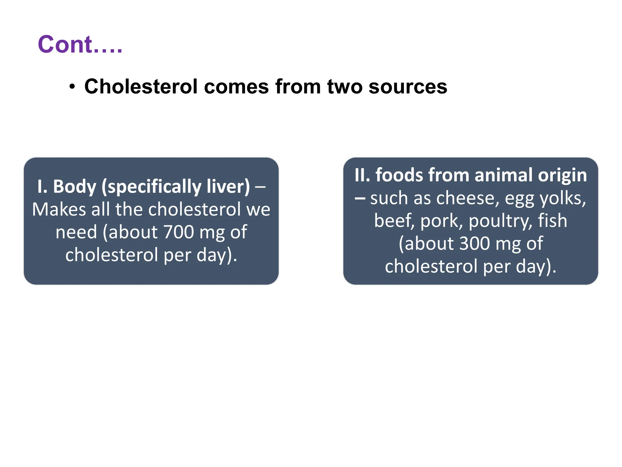 Cholesterol.pptx