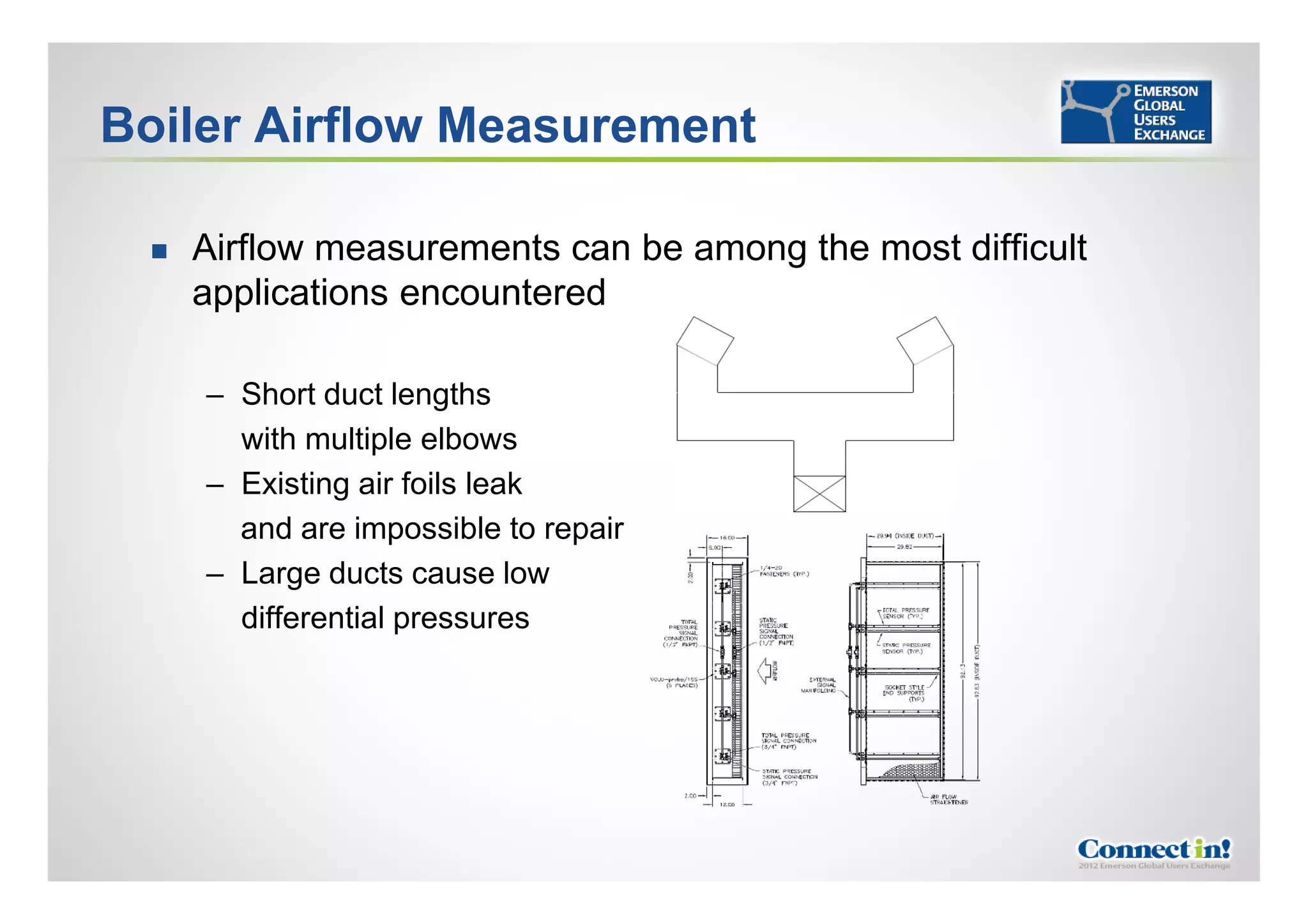 Boiler Controls and Instrumentation | PDF